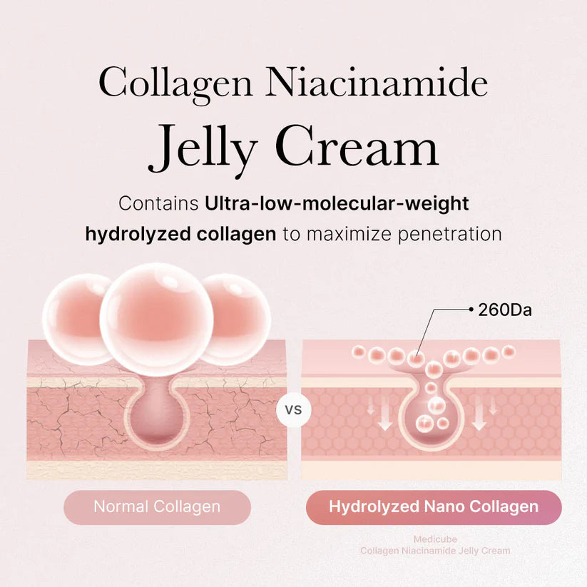 Collagen Jelly Cream – La belle beauty Iceland